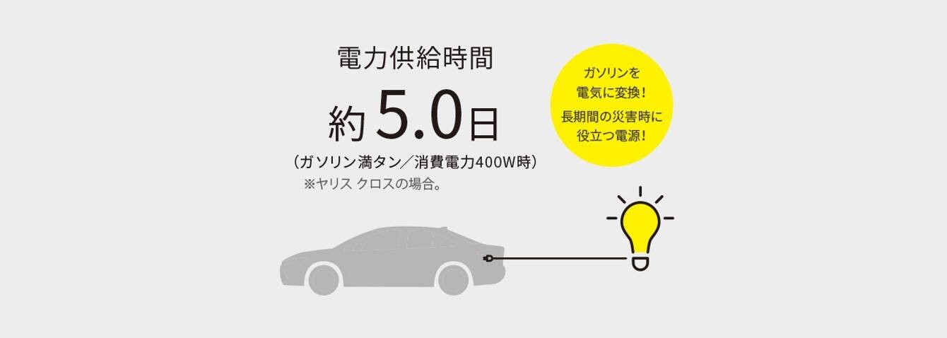 【2025】ヤリスクロスの燃費は？ハイブリッド・ガソリン車の違い、グレード比較も！ | トヨタカローラ博多
